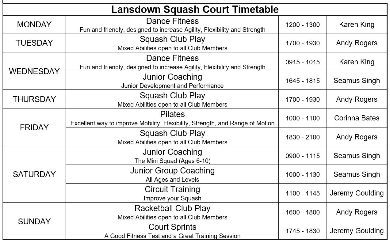 Squash & Racketball | Lansdown Tennis, Squash and Croquet Club - Bath